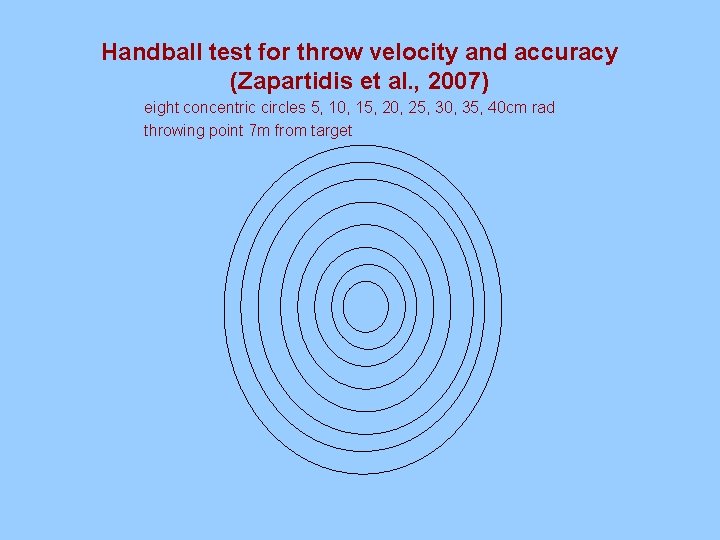 Tennis test for throw accuracy Herbert et al