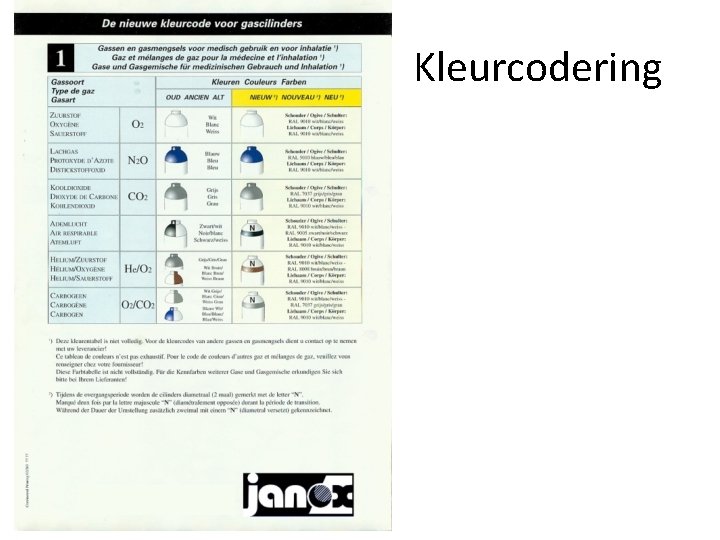 Gevaarlijke stoffen 8 Gevaarlijke stoffen 8 2 Blootstelling