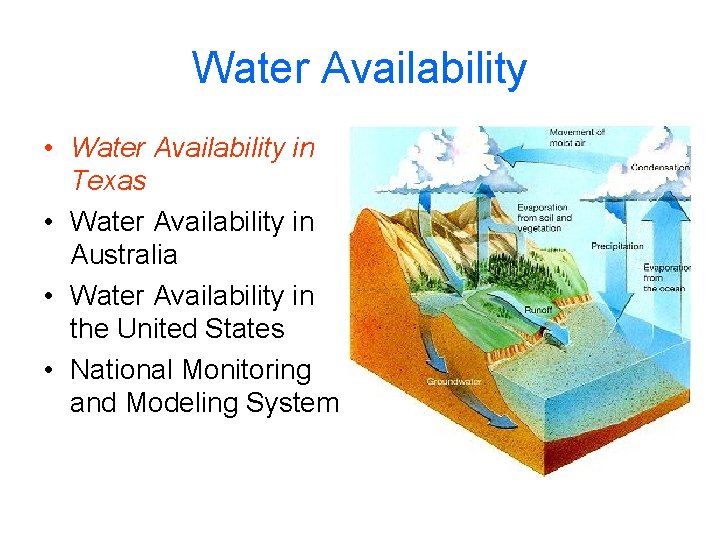 Water Availability Data Management Data Assimilation and Modeling
