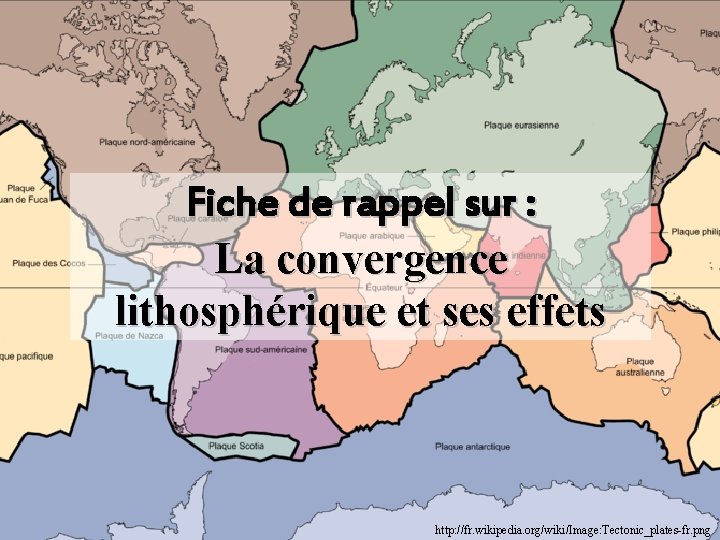 Fiche de rappel sur La convergence lithosphrique et