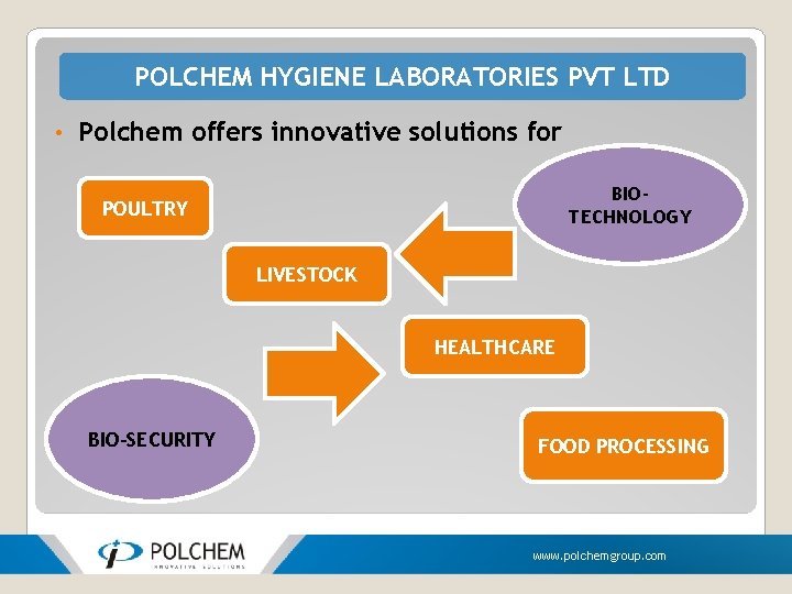 POLCHEM HYGIENE LABORATORIES PVT LTD POLCHEM HYGIENE LABORATORIES
