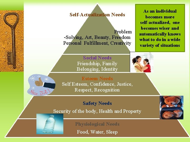 Maslows Hierarchy of Human Needs NEEDS a lack
