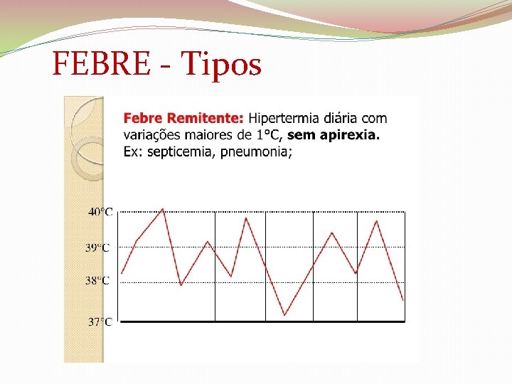 FEBRE Prof Regina Brasil FEBRE QUANDO A FEBRE