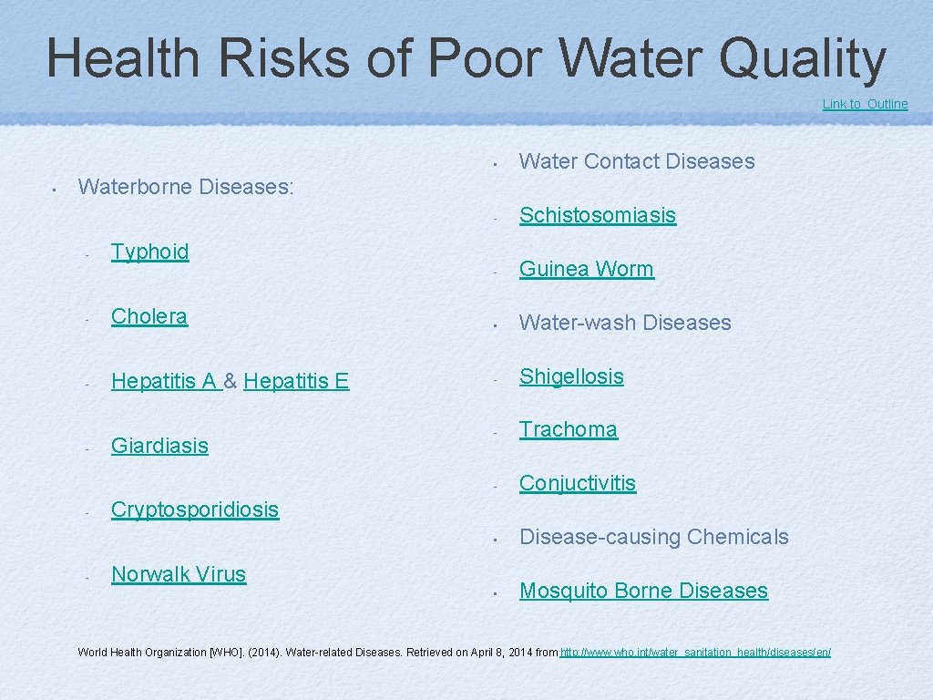 Water Sanitation and Waste Water disposal in Dominica