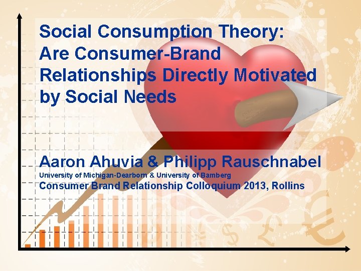 Social Consumption Theory Are ConsumerBrand Relationships Directly ...