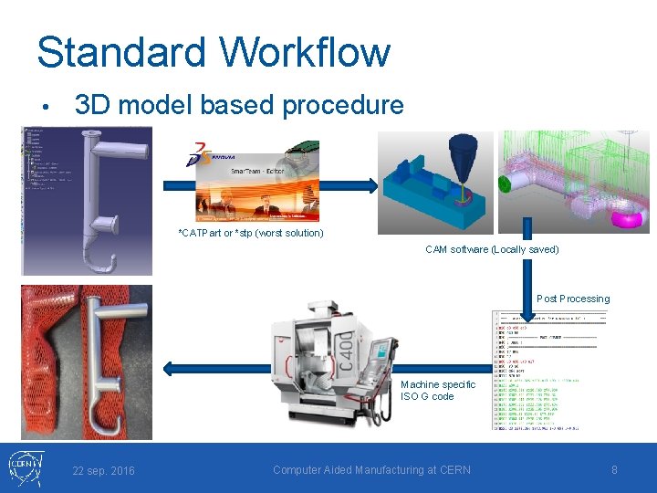 CATIA Design Requirements applied to Computer Aided Manufacturing