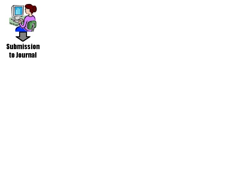 Submission to Journal Submission to Journal 25 Submission