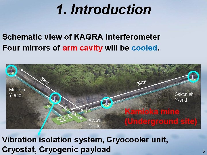 Cryopayload design Kazuhiro Yamamoto Dan Chen Hiroki Tanaka