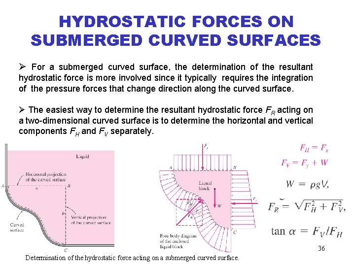 Faculty of Engineering Department of Mechanical Engineering Fluid