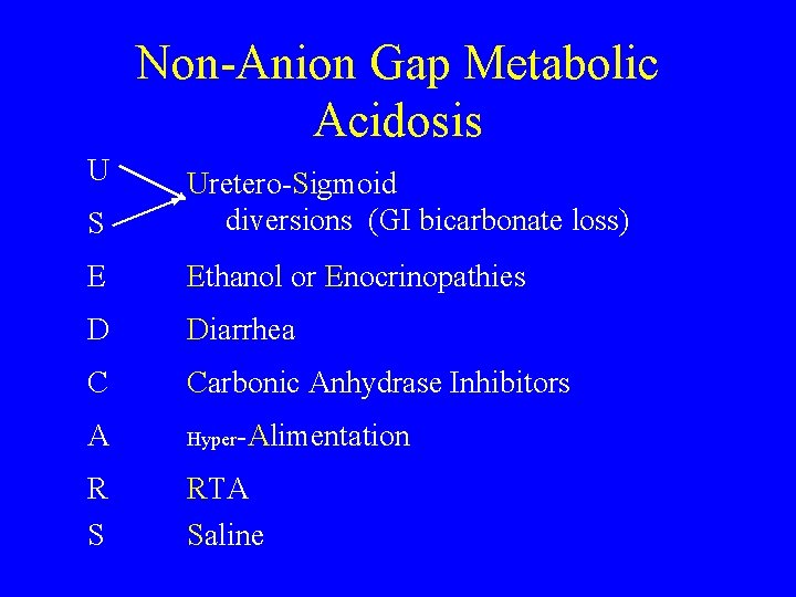 Diagnosing Acid Base Disorders without your PDA Daniel