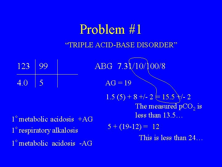 Diagnosing Acid Base Disorders without your PDA Daniel