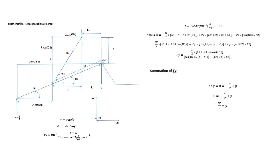 Mini Baja Suspension Design ET 493 Senior Design