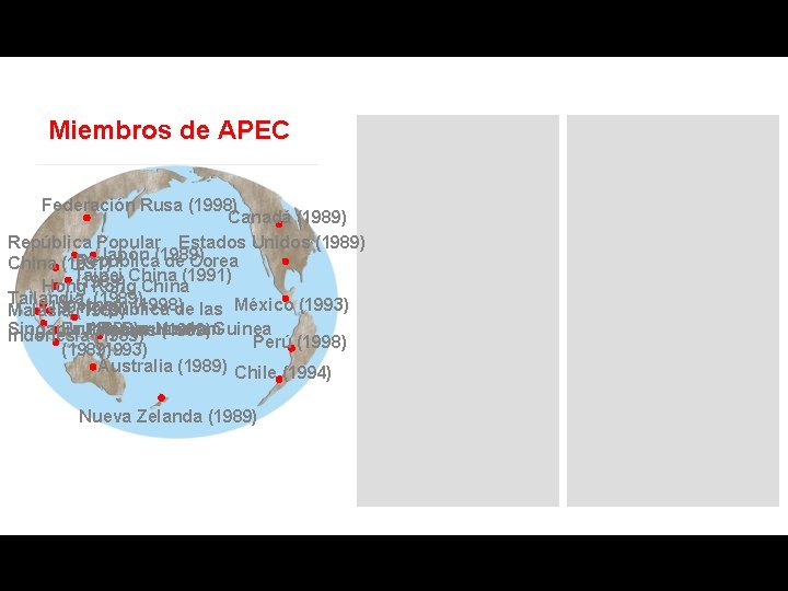 APEC Y SU IMPORTANCIA PARA LA REGIN PIURA