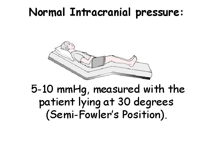Week 3 Intracranial Regulation and Level of Consciousness