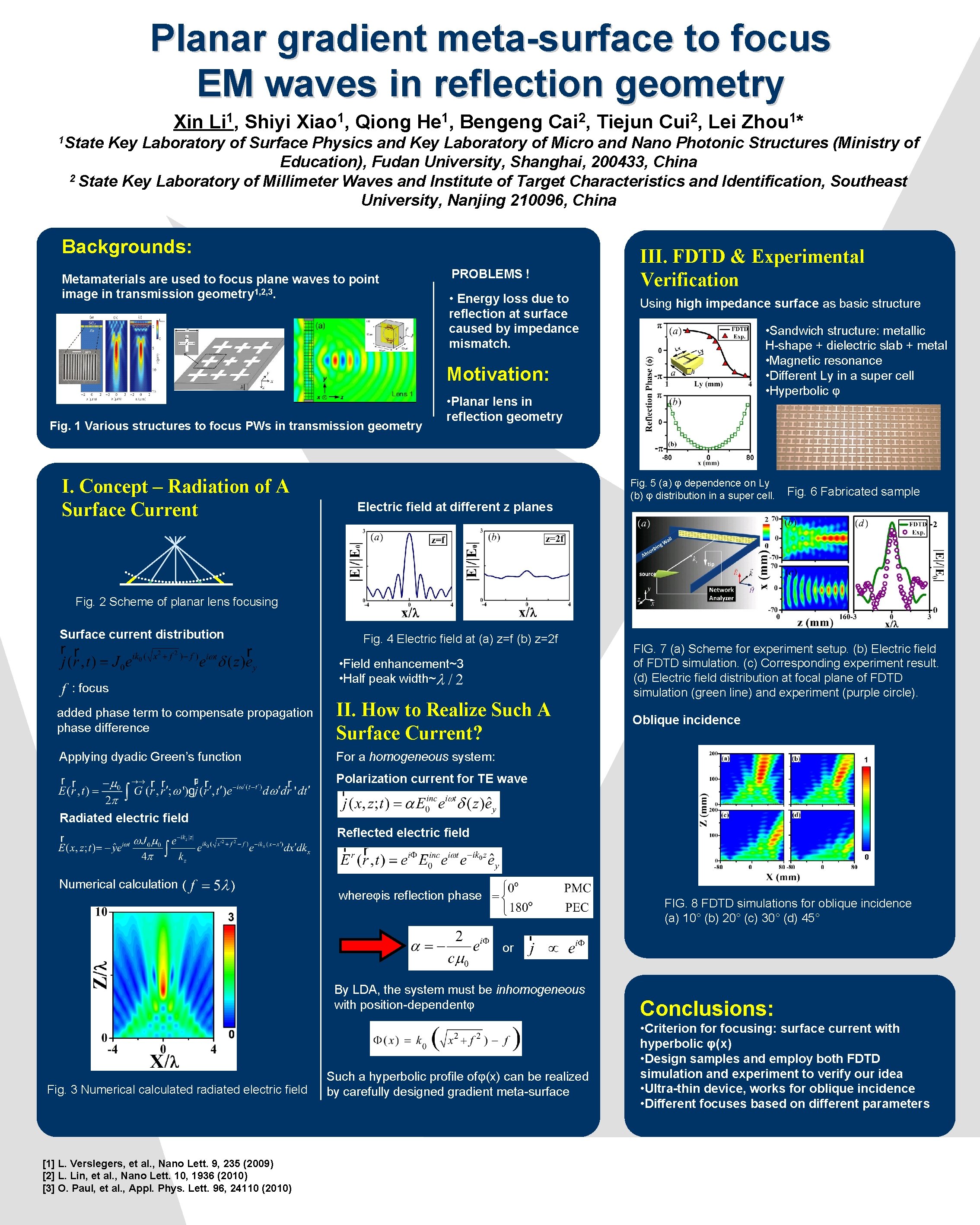 Planar gradient metasurface to focus EM waves in