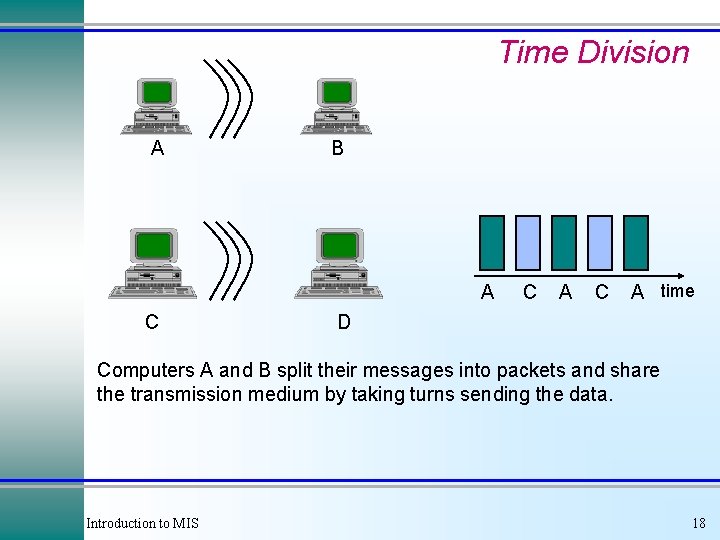 Introduction to MIS Chapter 3 Networks and Telecommunications