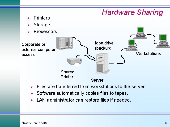 Introduction to MIS Chapter 3 Networks and Telecommunications