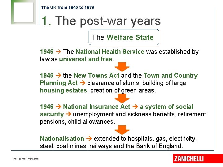 The UK from 1945 to 1979 Performer Heritage