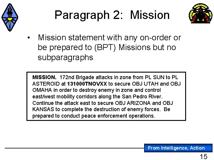 OPORD Exploitation OPERATION ROLLING THUNDER Reference FM 5