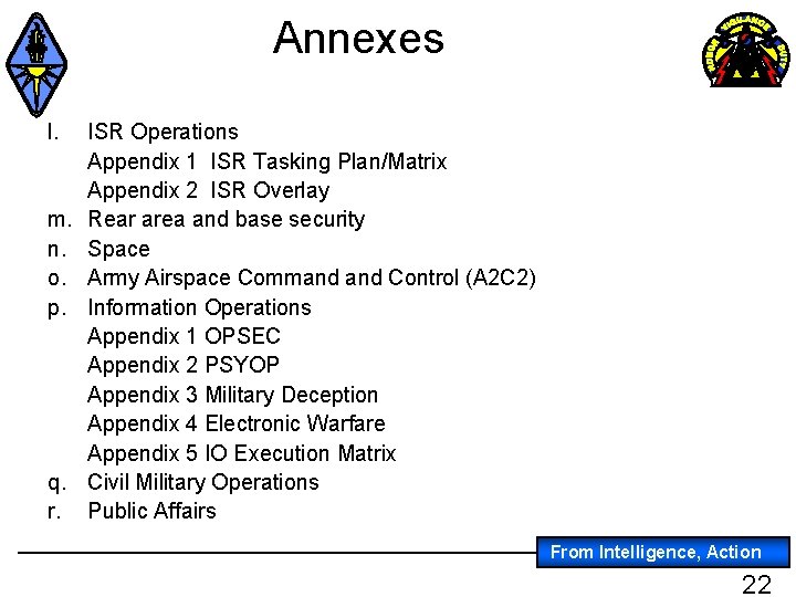 OPORD Exploitation OPERATION ROLLING THUNDER Reference FM 5