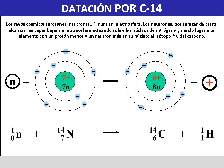 DATACIN DE FSILES 17 diapositivas 1 2 3