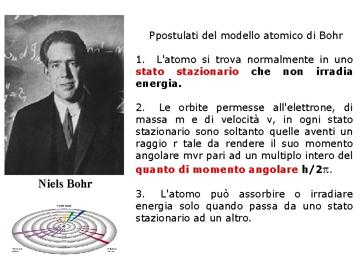 MODELLI ATOMICI Rutherford Bohr meccanica quantistica Schrodinger Einstein