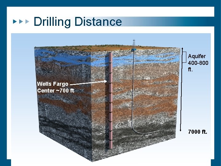 Hydraulic Fracturing Overview The Fundamentals Horizontal Drilling ...
