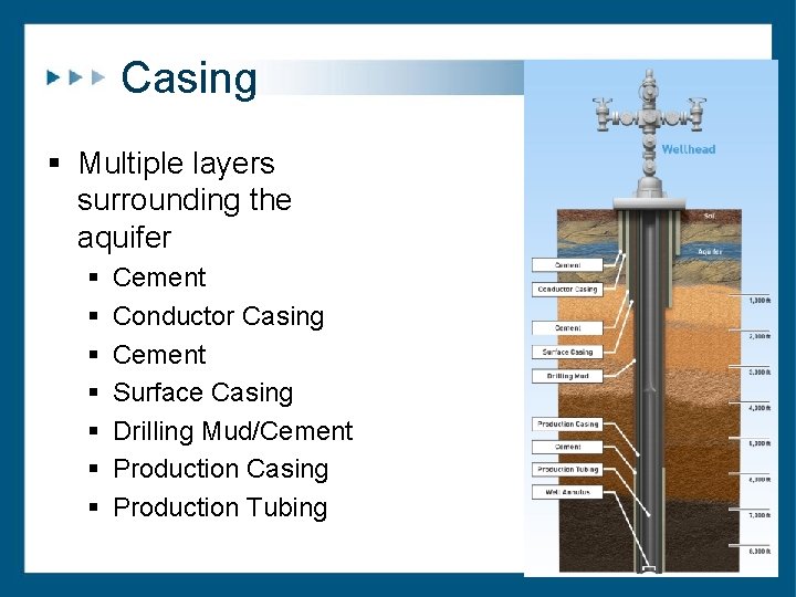 Hydraulic Fracturing Overview The Fundamentals Horizontal Drilling ...