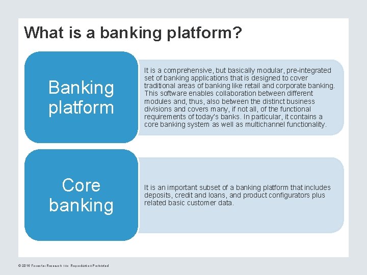 WEBINAR The Forrester Wave Customer Centric Global Banking
