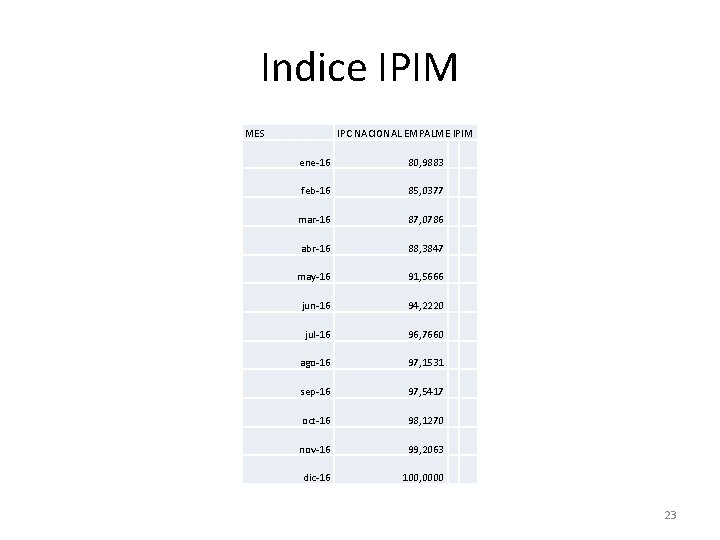 AJUSTE POR INFLACION IMPACTO EN BIENES Y EMPRESAS
