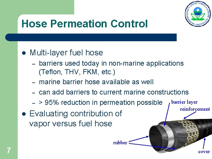 Evaporative Emission Control for Gasoline Boat Fuel Systems