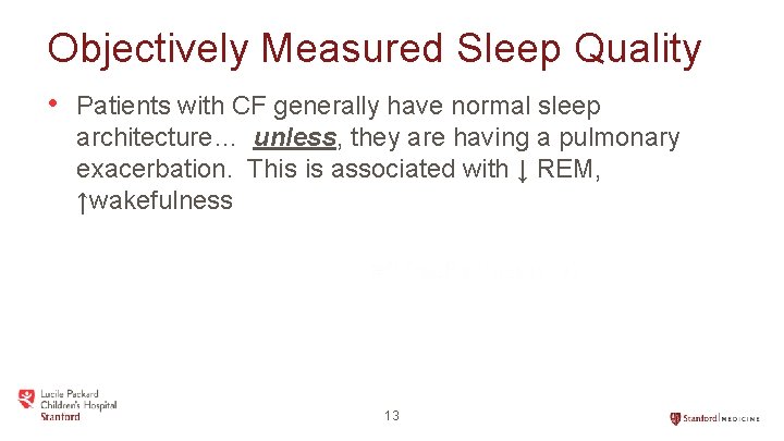 Cystic Fibrosis and Sleep Caroline Okorie MD MPH