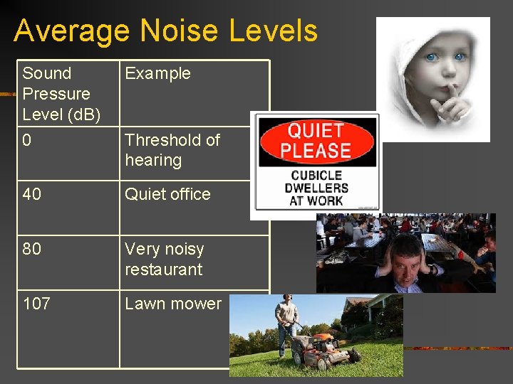 Hearing Conservation Noise Awareness TDIBrooks International Revision June