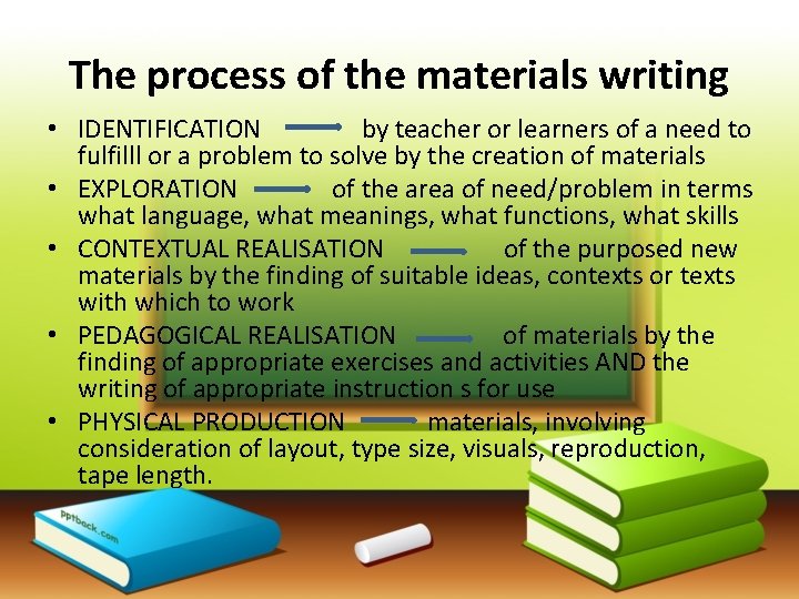 THE PROCESS OF MATERIALS WRITING EDITED BY BRIAN