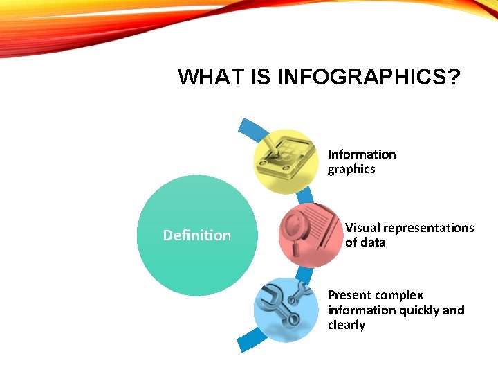 Creating Fabulous Infographics in Power Point The Business
