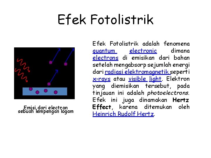 Efek Fotolistrik Einstein menjelaskan efek fotolistrik dengan hipotesis