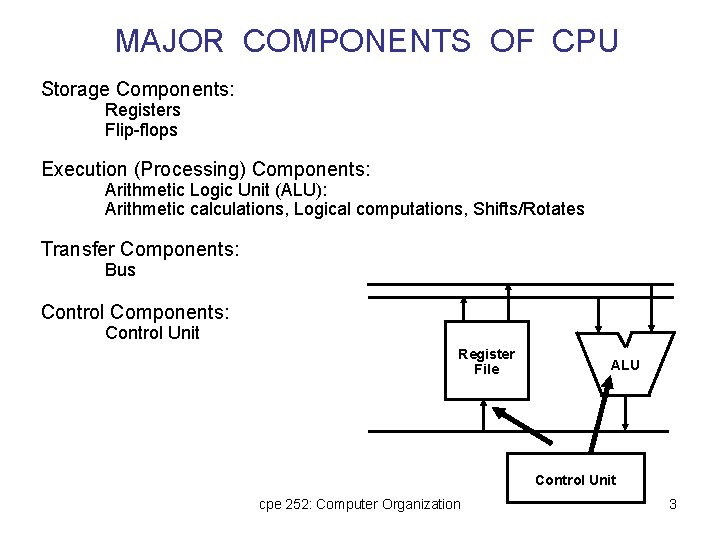 Chapter 8 Central Processing Unit Dr Loai Tawalbeh