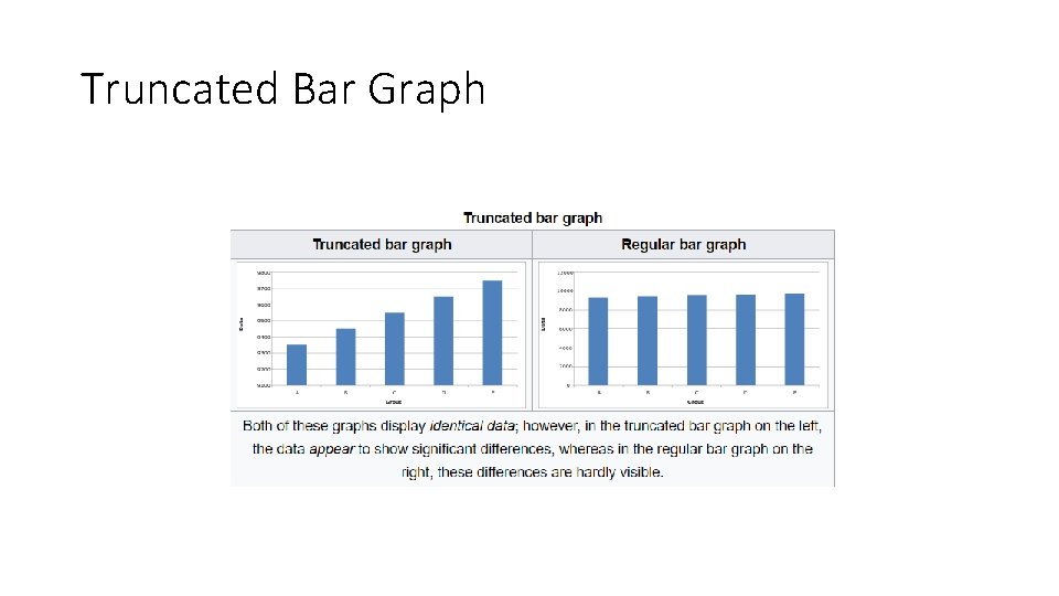 How to lie with stats statistics can be
