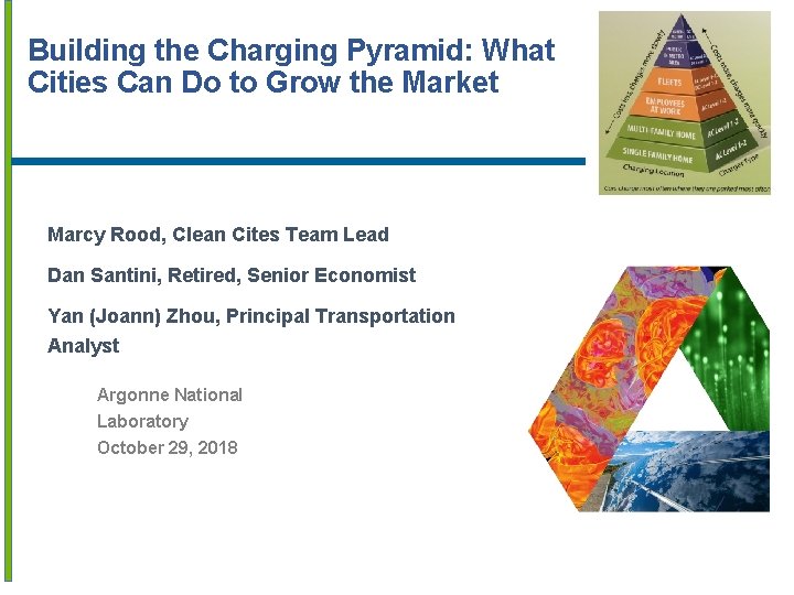 Building the Charging Pyramid What Cities Can Do