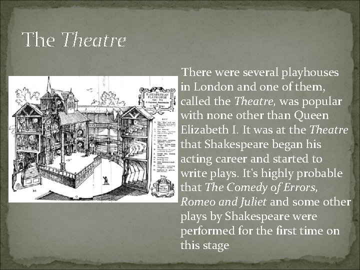 William Shakespeare HOW IT ALL BEGAN Over 400