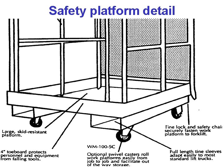 Forklift Safety 1926 602d 1910 178 1910 178