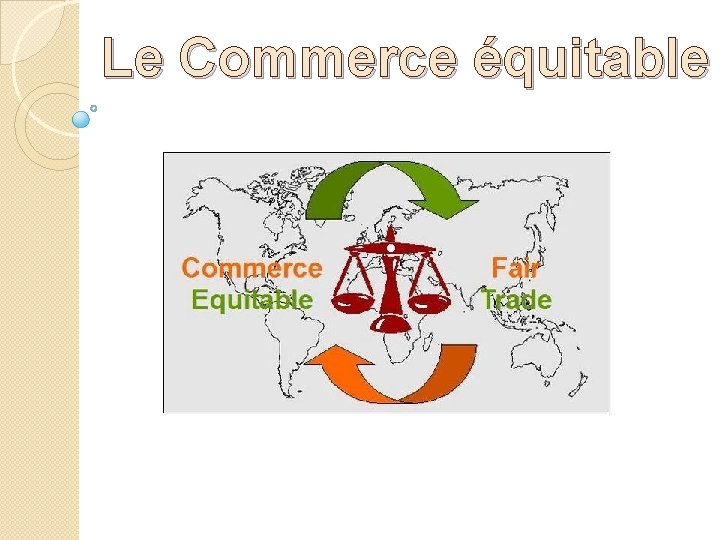 Le Commerce quitable PLAN Introduction Commerce quitable Max
