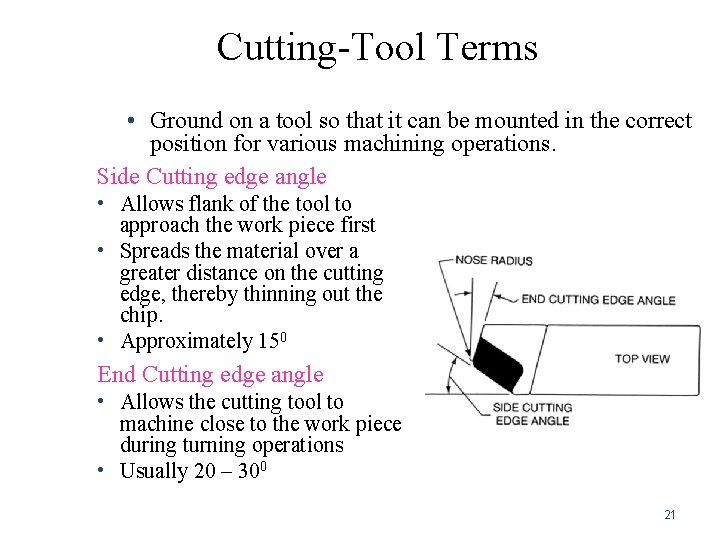 Unit 1 Theory of Metal Cutting Metal Cutting
