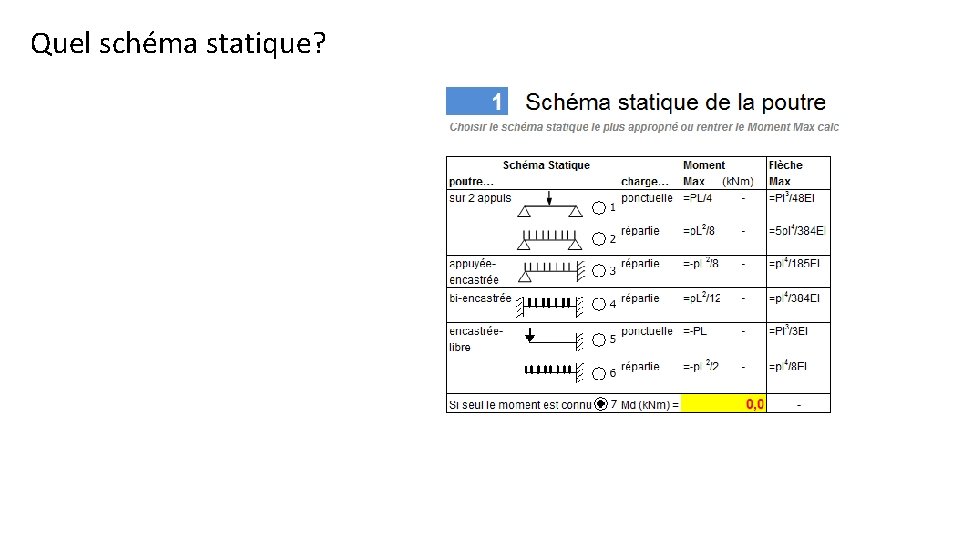 Feuille de calcul de prdim poutres colonnes sur