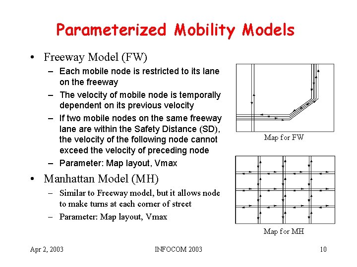IMPORTANT A framework to systematically analyze the Impact