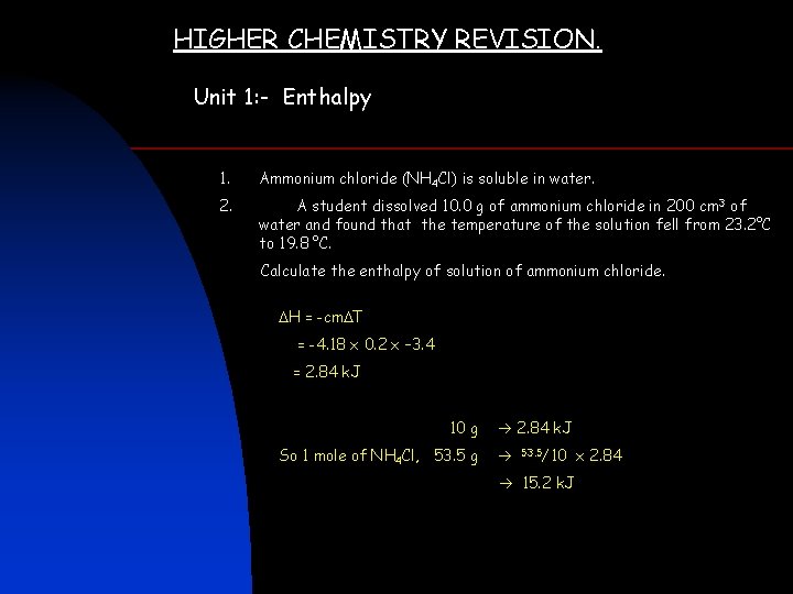 HIGHER CHEMISTRY REVISION Unit 1 Enthalpy 1 Ammonium