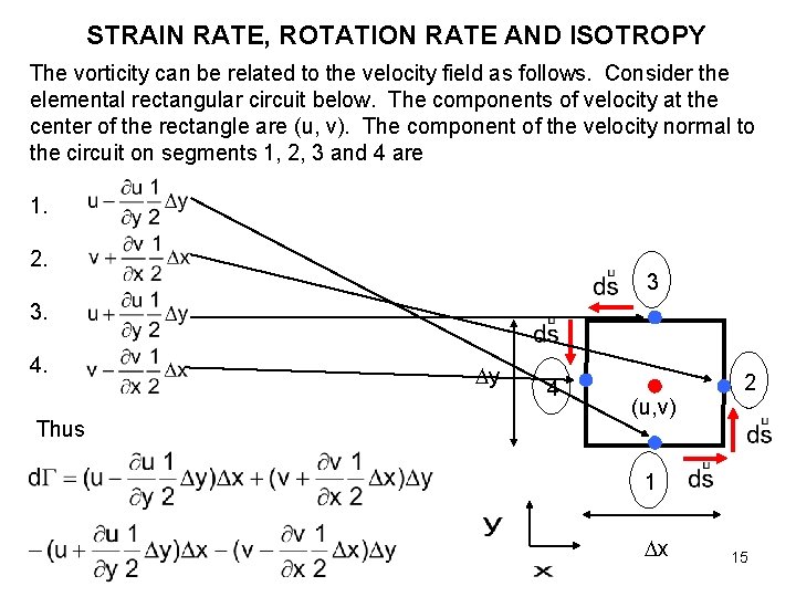 STRAIN RATE ROTATION RATE AND ISOTROPY In the