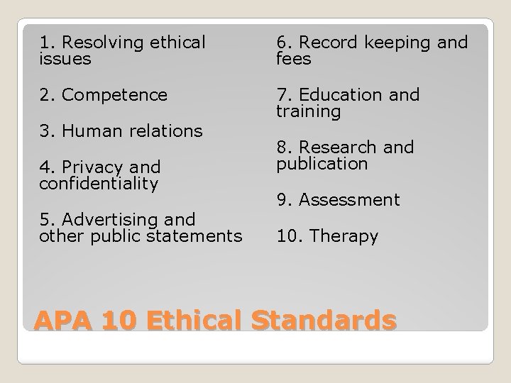 APA Code of Ethics HSP 3 C3 U
