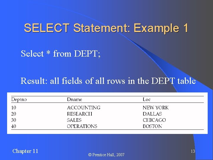 Chapter 11 Physical Database Design ObjectOriented Systems Analysis