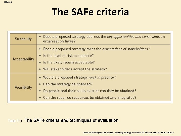 Slide 11 1 Part III Strategy in Action